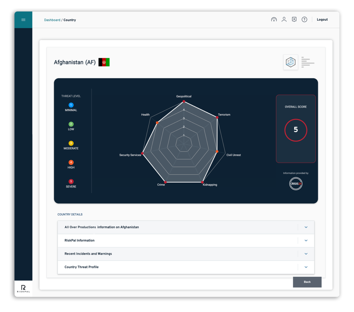 RiskPal Feature Roundup - Riskpal - The Online Risk Assessment Platform